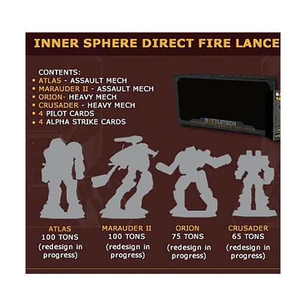 Battletech Inner Sphere Direct Fire Lance – RPG Mini Hunter